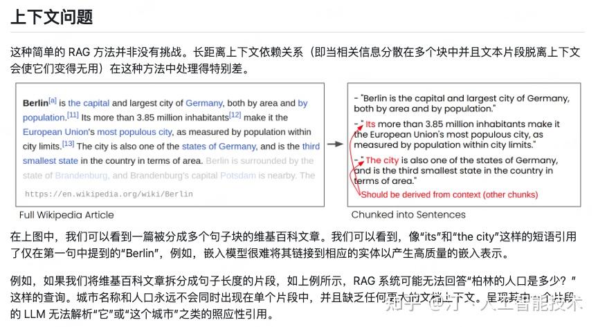 RAG分块策略：主流方法（递归、jina-seg）+前沿推荐（Meta-chunking、Late chunking、SLM-SFT） - 知乎