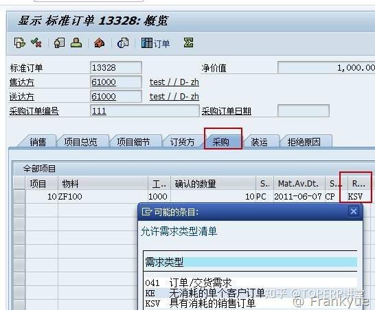 SAP MTO/MTS模式相关详解 - 知乎