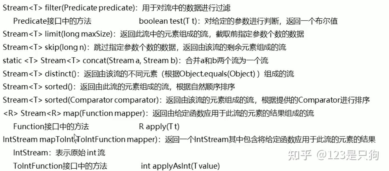 Java基础学习17 Stream流 知乎 6652