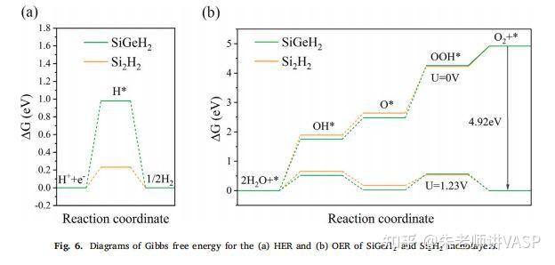 ASS：高载流子迁移率和二维可调谐能带结构MNH2单分子层 - 知乎
