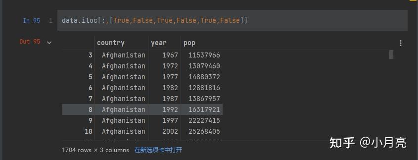 一文搞定pandas的索引iloc 和loc 有啥区别 知乎