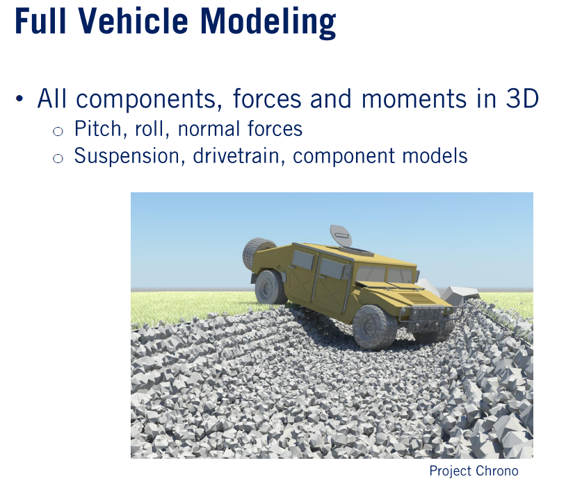 《Coursera Self-Driving Cars》第4讲 Vehicle Dynamic Modeling （1） - 知乎