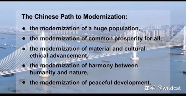 外研社•国才杯破题|The Chinese Path to Modernization - 知乎