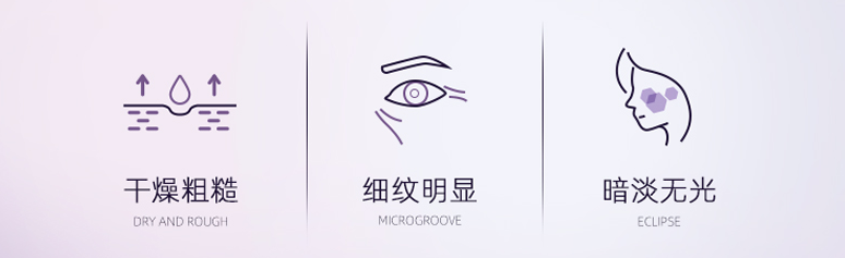 不同脸部抗衰按摩手法,每天10分钟让你逆生长! 知乎