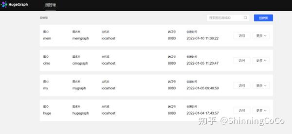 4. HugeGraph安装与使用 - 知乎
