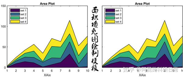 Matlab论文插图绘制模板1-139期文章合集 - 知乎