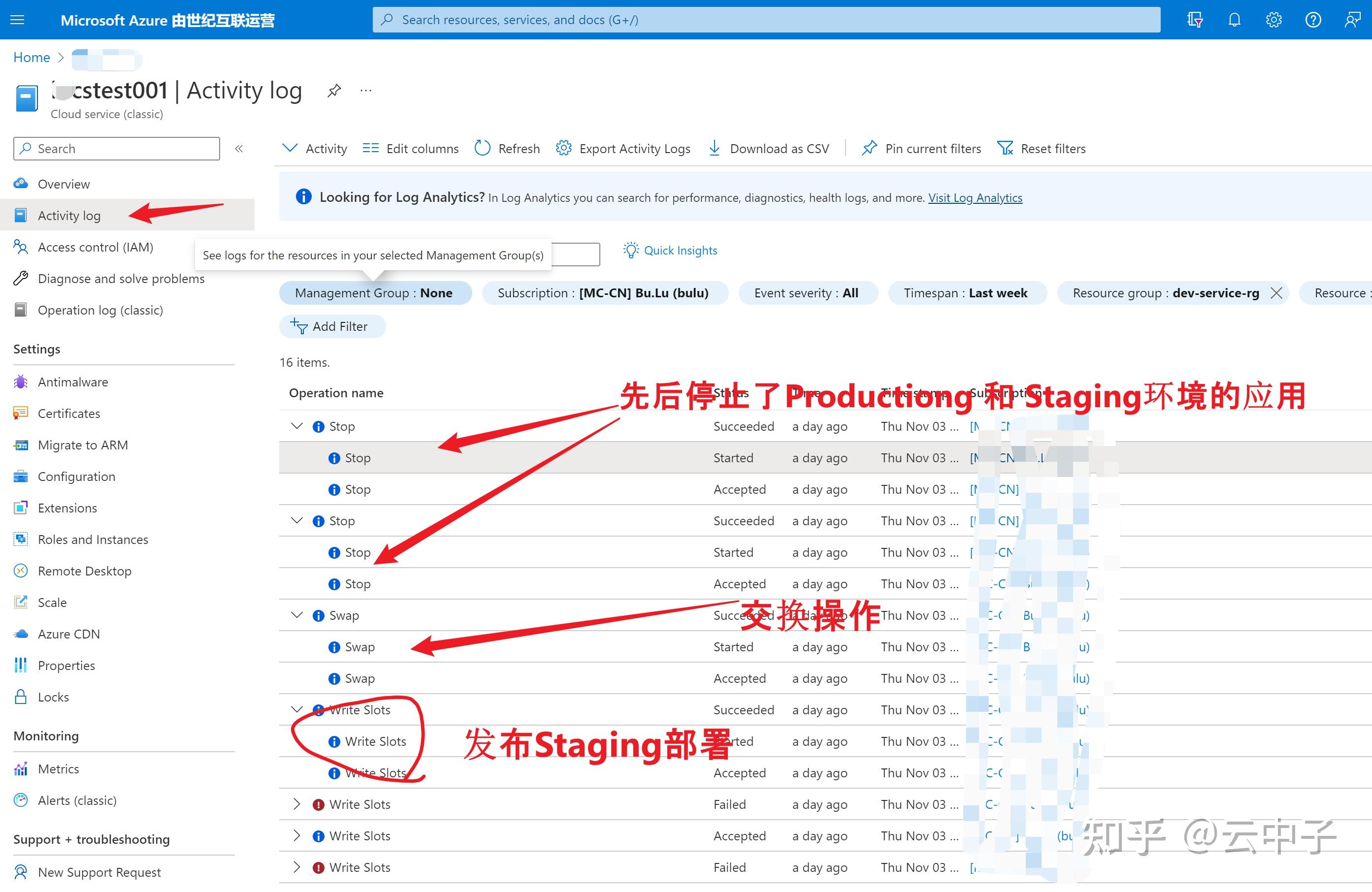 【Azure 云服务】指标哪去了？在执行 Swap (交换生产部署和Staging部署) 操作后看不见云服务的旧指标 - 知乎