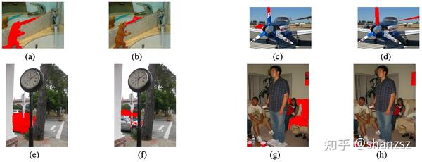 Papers Mp Former Mask Piloted Transformer For Image Segmentation 知乎