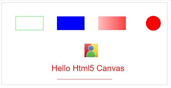 5分钟搞懂canvas画图 - 知乎