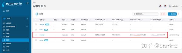 【一文讲透】Docker容器使用IPv6网络的终极方案：搭建macvlan网络模式实现IPv4&IPv6双通 - 知乎