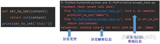 Python中的异常处理 知乎 2017