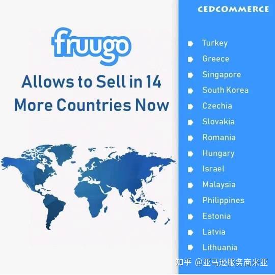 深入了解Fruugo - 知乎