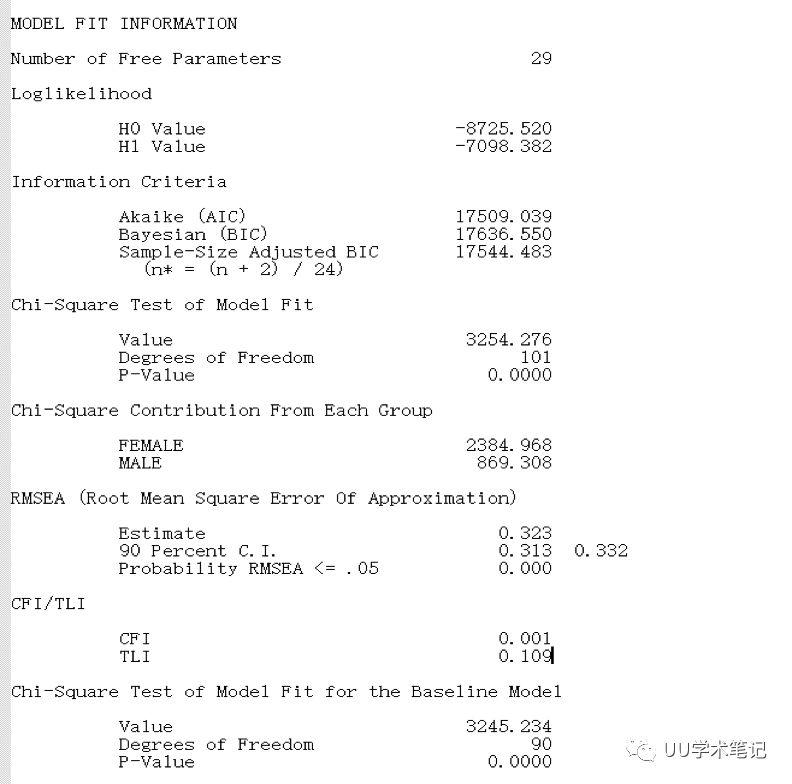 MPlus 基础篇: CFA,EFA,中介,调节调节模型 - 知乎