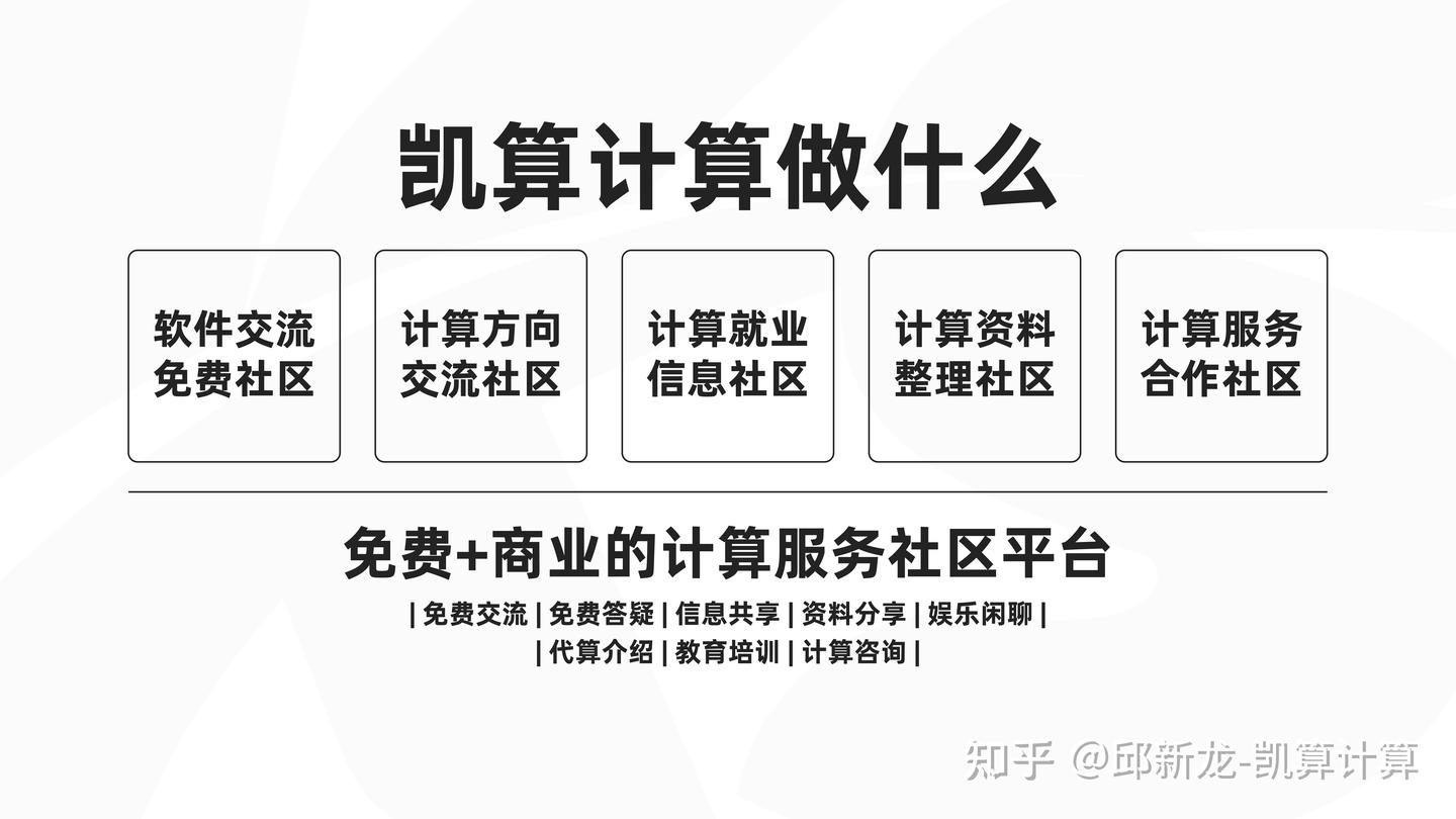 gromacs命令测试3-gmx hbond分析氢键 - 知乎