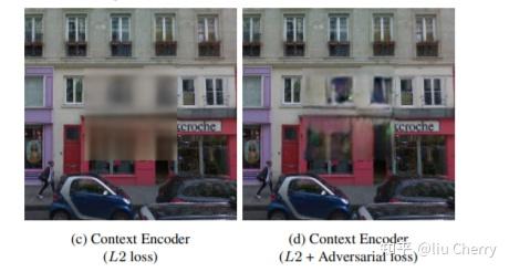 Image inpainting 之 Context Encoders - 知乎