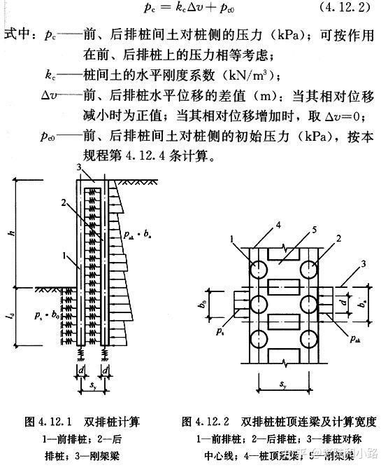 《建筑基坑支护技术规程》JGJ 120-2012 - 知乎