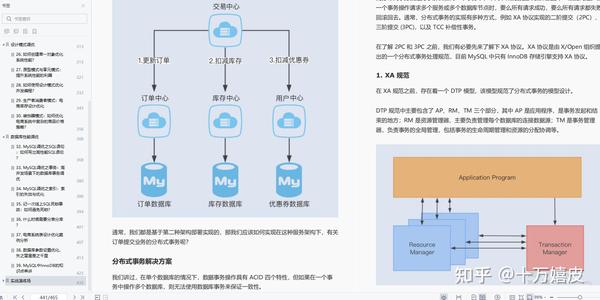 阿里后端优化这么恐怖?看完这20W字Java性能实战经验手册,最少P7 - 知乎