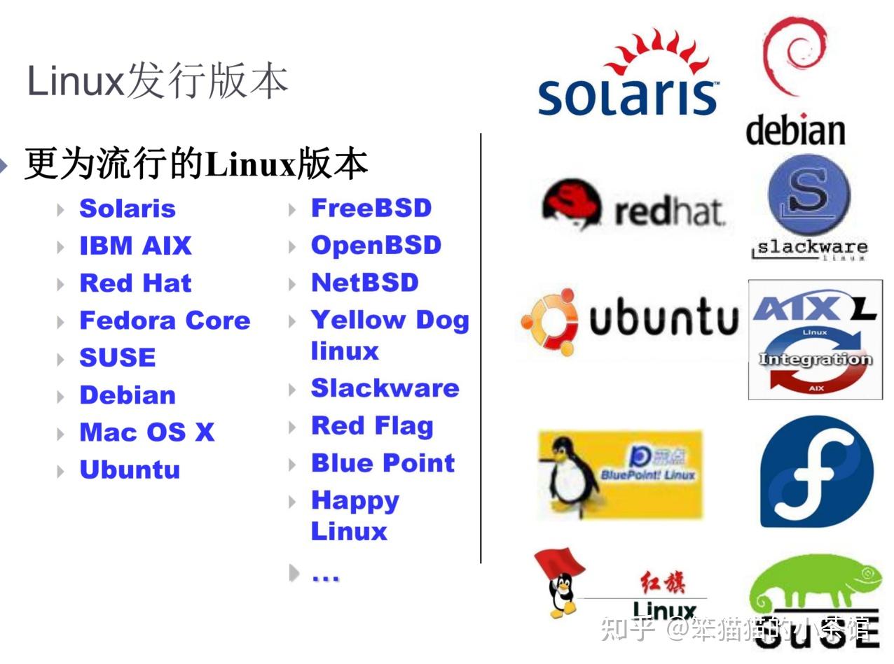 Linux系统的历史 - 知乎