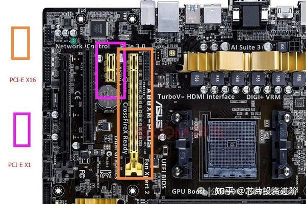 Retimer芯片：随AI起势的小蓝海 - 知乎