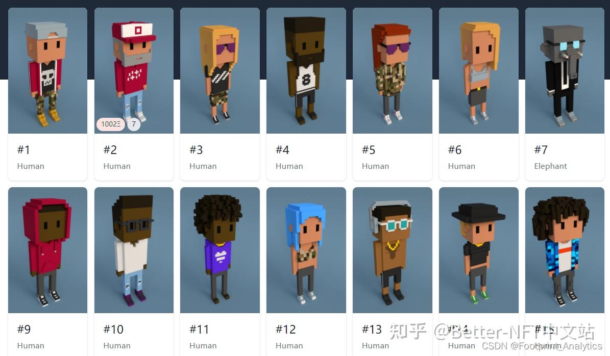 每日一NFT深入分析：3D领域的热门项目Meebits - 知乎