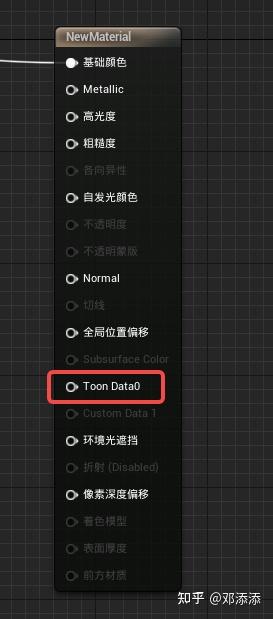 【UE】Unreal Engine 5.2自定义着色模型 Custom Shading Model - 知乎