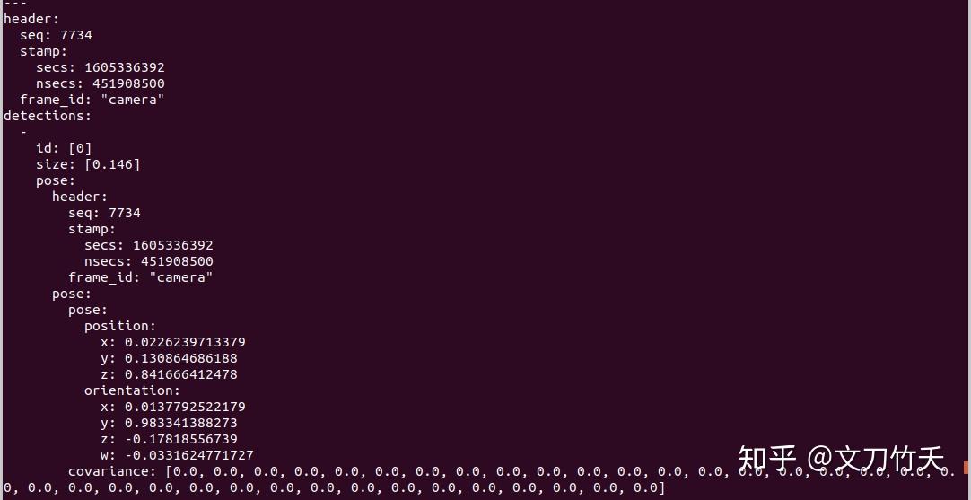 【ROS博客】apriltag_ros的使用 - 知乎
