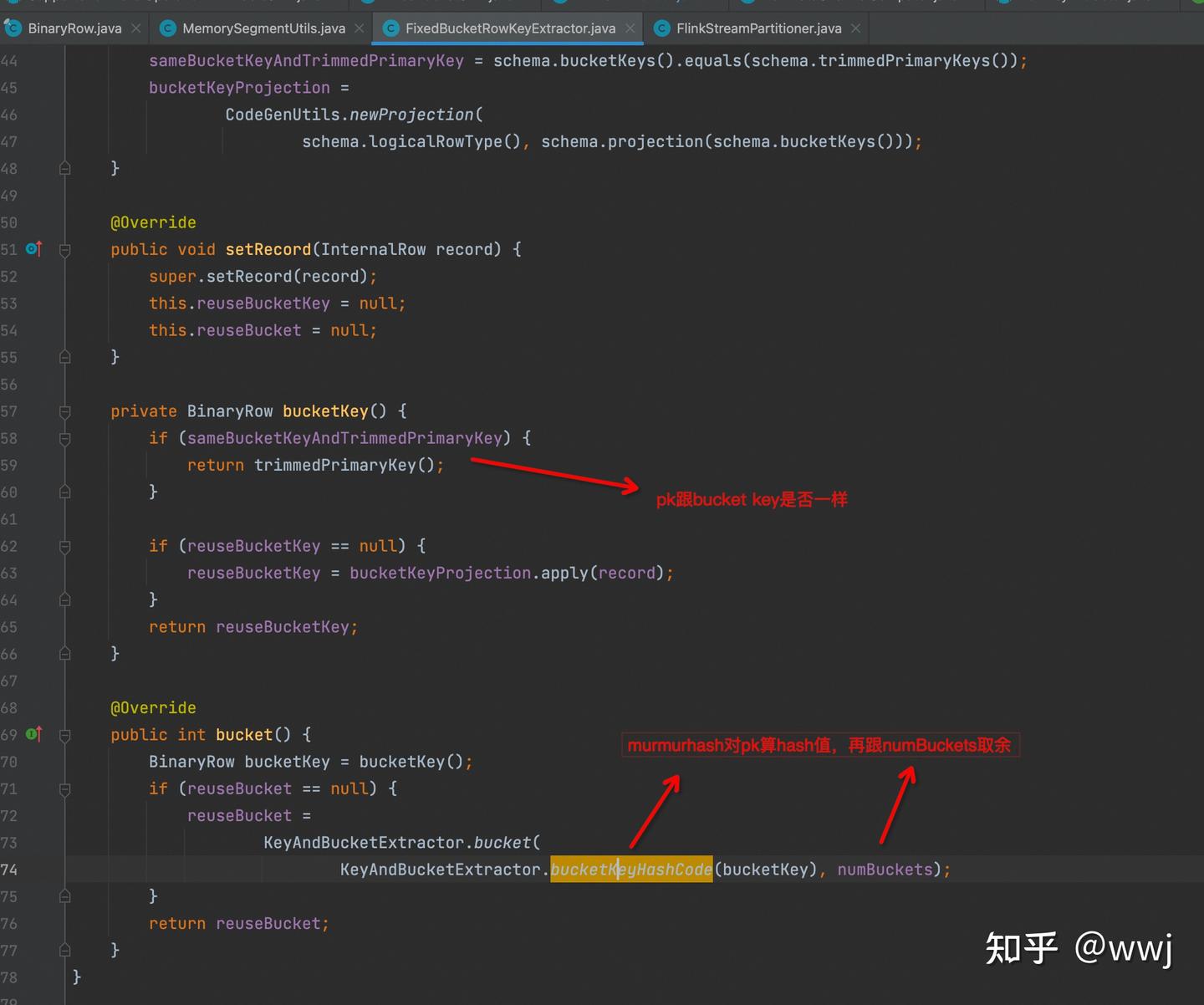 Apache Paimon 源码解密（一）、Flink 数据写入 Paimon 流程及源码解析 - 知乎