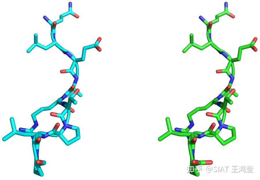 Rosetta_11_Rosetta能量最小化 - 知乎