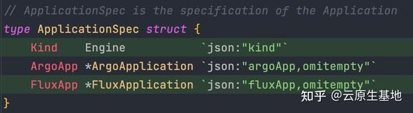 FluxCD 多集群应用的设计与实现 - 知乎