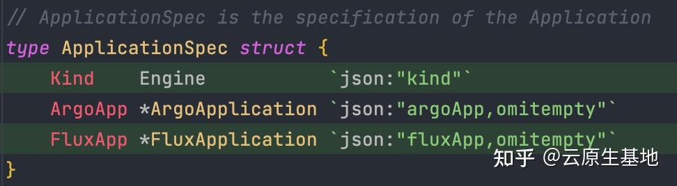 FluxCD 多集群应用的设计与实现 - 知乎