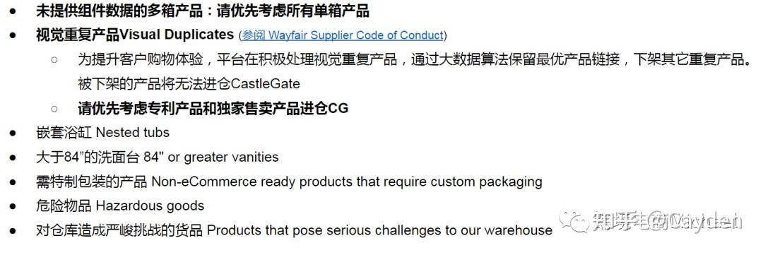 Wayfair官方仓库Castlegate介绍以及地址坐标 - 知乎