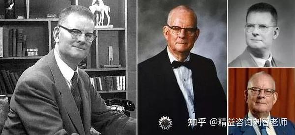 戴明VS哈默：重质量 or 重流程 - 知乎