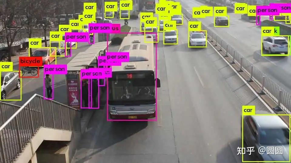终于有人把YOLO讲明白了 - 知乎