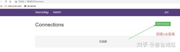 CentOS7环境下部署KVM以及web管理界面（WebVirtMgr） - 知乎