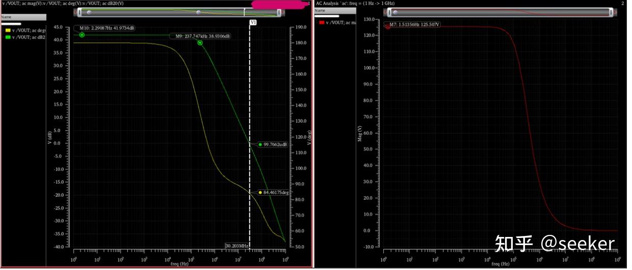 差分运放（5管OTA） Cadence电路搭建+仿真+版图设计 差分放大电路 - 知乎