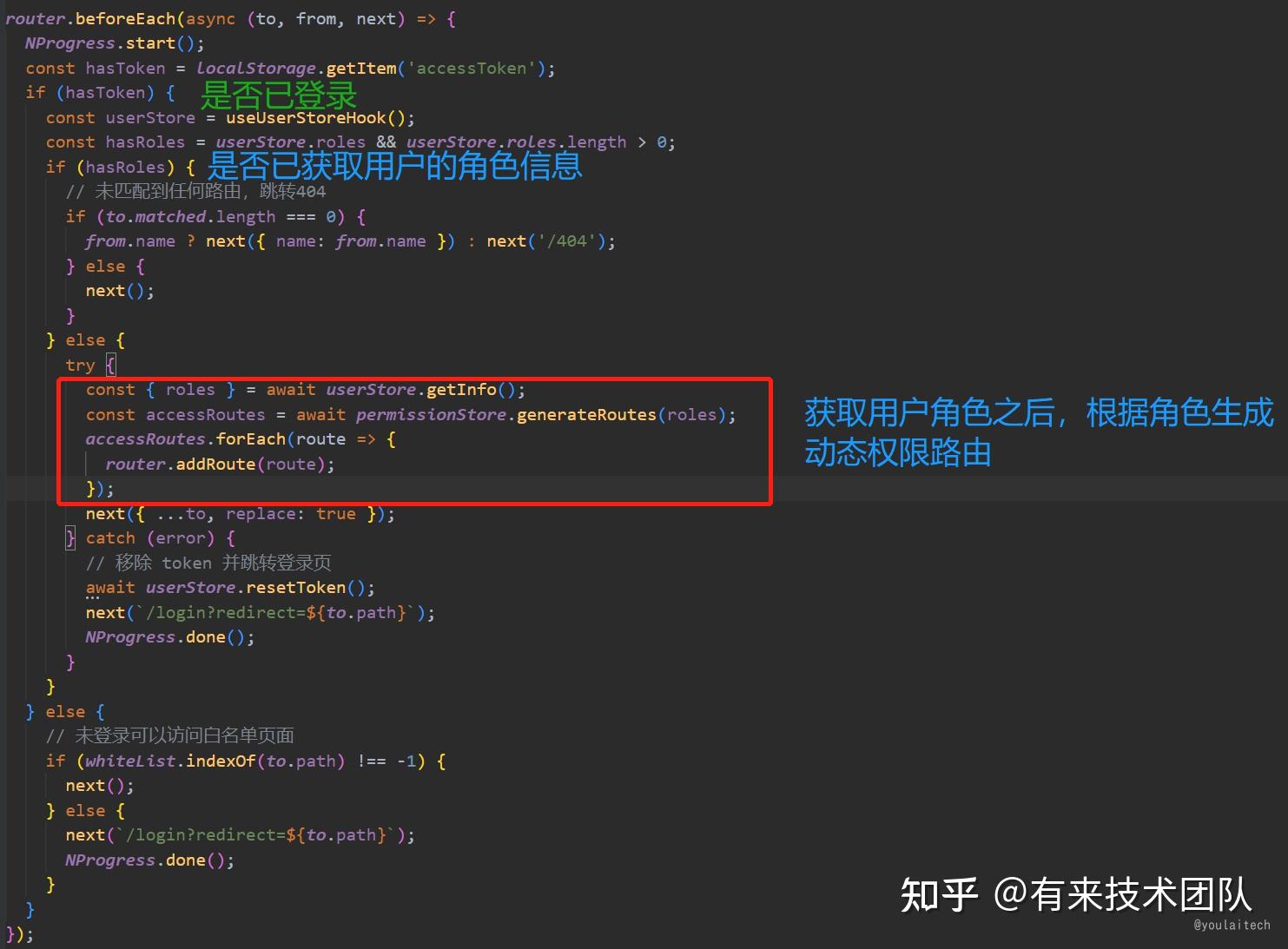Vue3 Vite Element Plus Typescript 从0到1搭建企业级后台管理系统（前后端开源） 知乎
