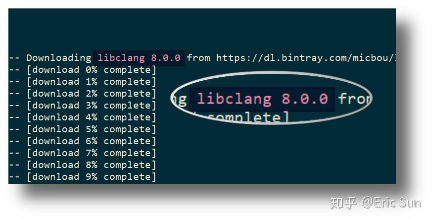 VIM的代码补全工具YouCompleteMe在Windows上的安装攻略 - 知乎