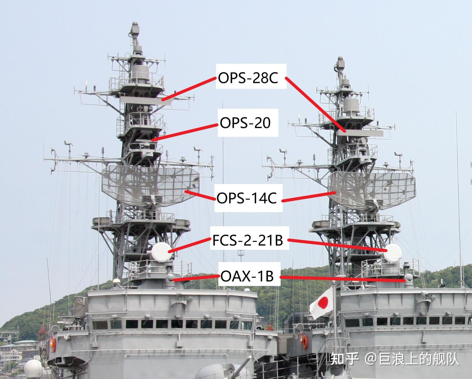 日本海自 Abukuma阿武隈级 护卫舰 - 知乎
