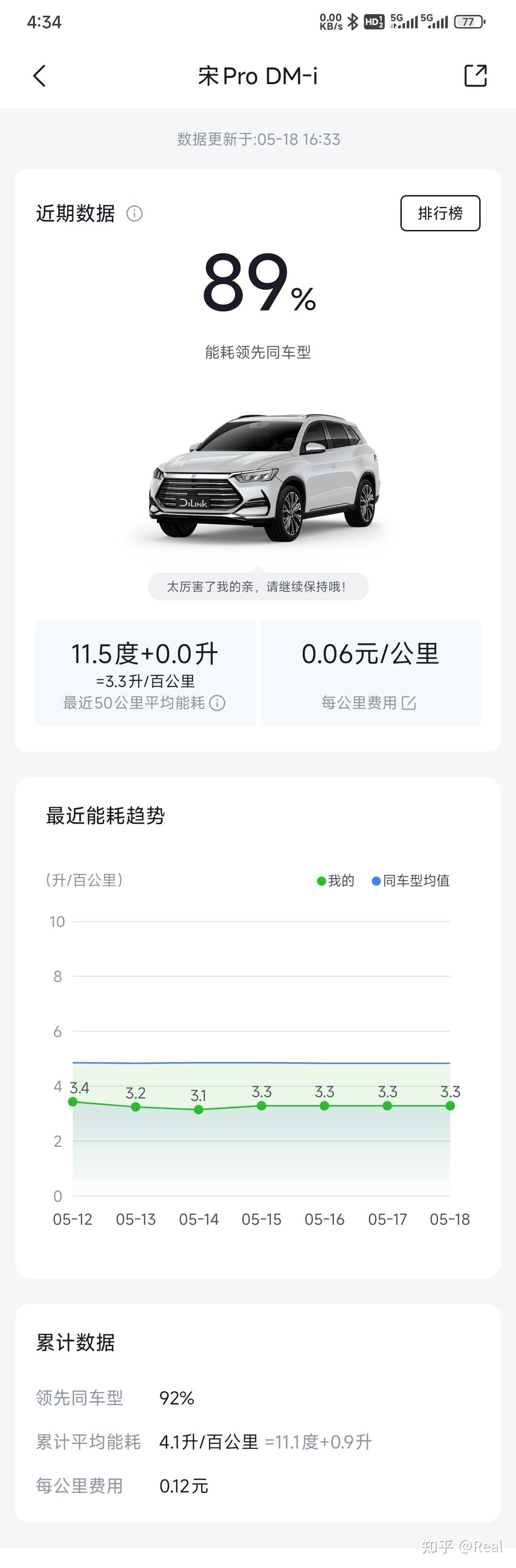 宋Pro dmi 110km 旗舰型 Pro 使用三周年小结 - 知乎