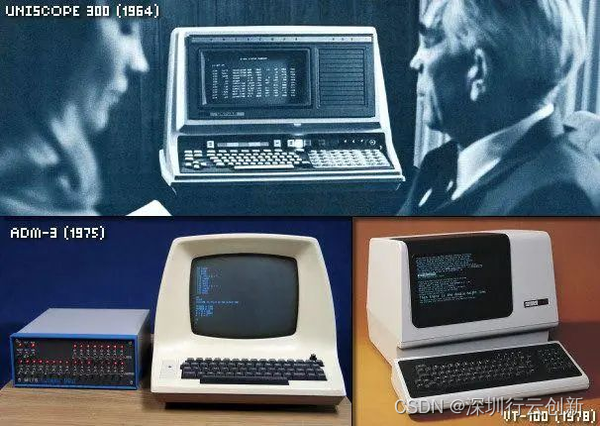 云端IDE系列教程5：玩转云原生 Terminal 之TTY 的前世今生 - 知乎
