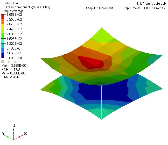基于Hyperworks+ABAQUS弹簧单元（springa）的创建及静力学分析 - 知乎