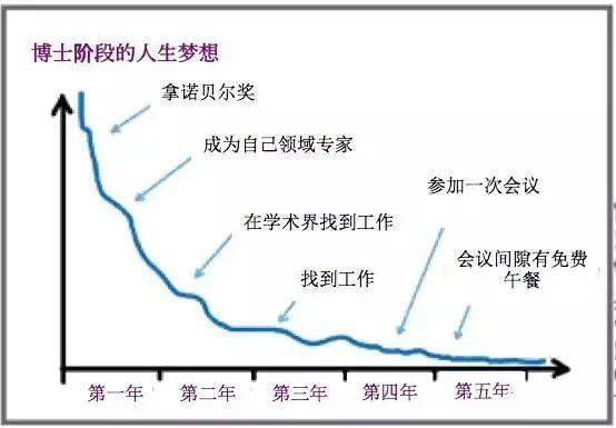 89张科研人专属表情包 - 知乎