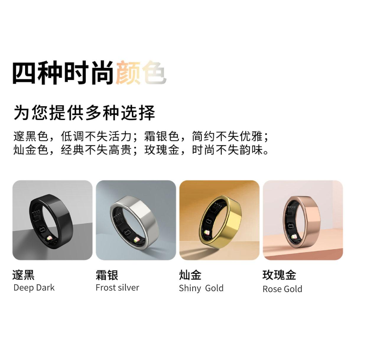 颠覆形态的智能穿戴设备——QuzzZ Ring智能戒指，指间黑科技 - 知乎