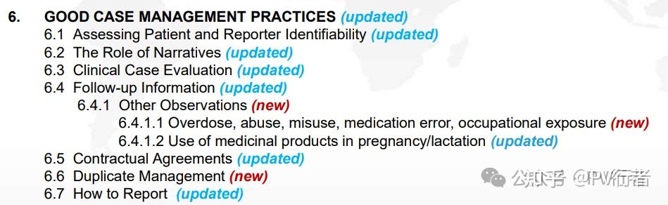 ICH E2D(R1)权威更新："批准后安全性数据：个例安全性报告管理和报告的定义和标准"指南草案 - 知乎