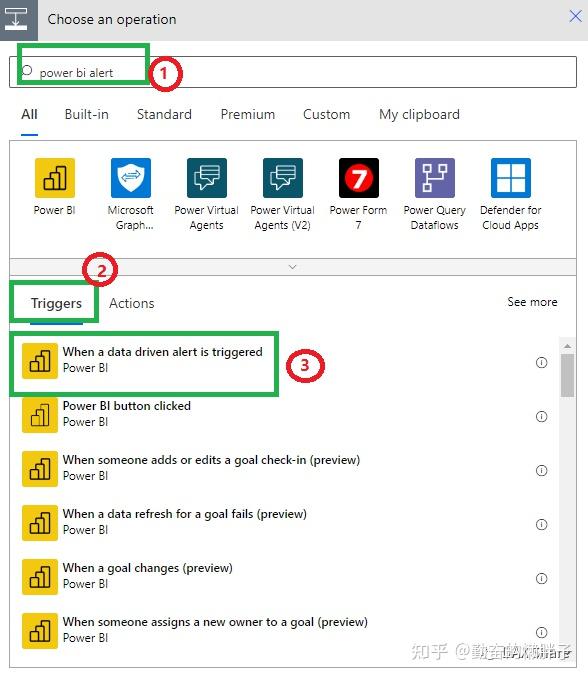 DAX分享30: 一个简单的Power BI alert解决方案 - 知乎