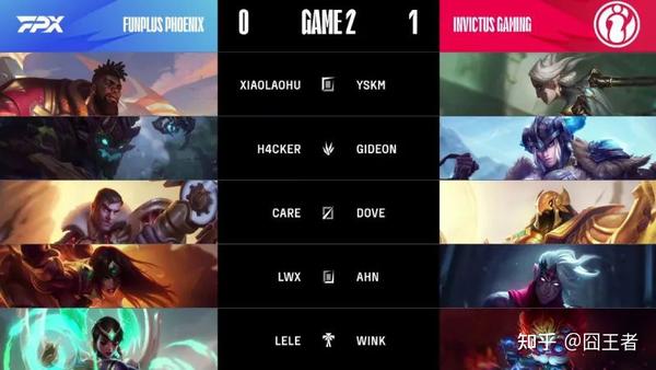 零龙塔！iG永不加班，速胜FPX！网友发问：冠军AD在干嘛？ - 知乎
