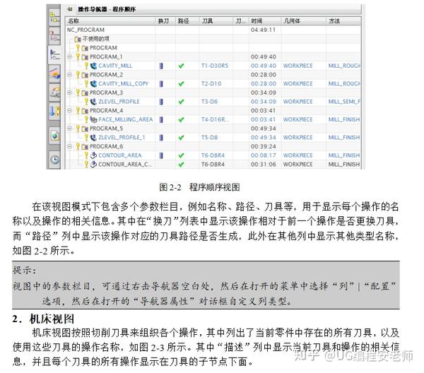 UGNX编程入门PPT教案，零基础自学！ - 知乎