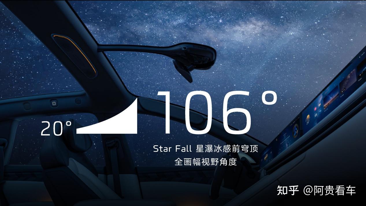 全「视」界最好的SUV智己LS7正式亮相，预售价35万元起 - 知乎