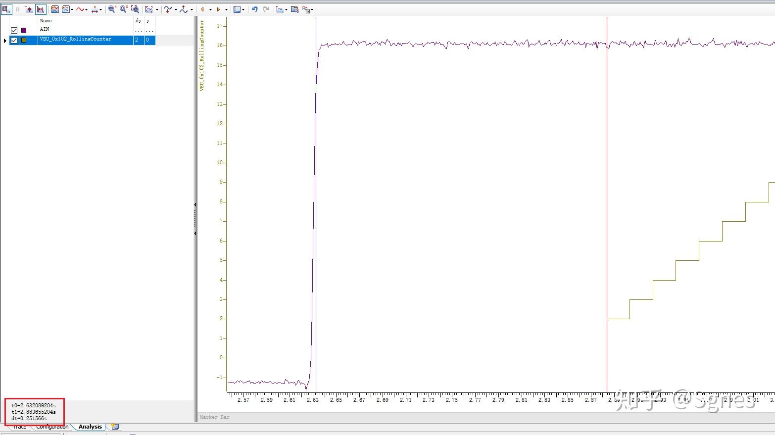 Use Vector VN1640/30 A Analog input to measure timing - 知乎