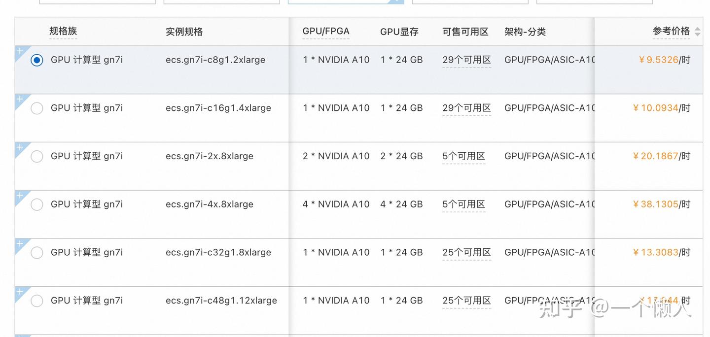 不会有人租显卡不知道AutoDL吧 - 知乎
